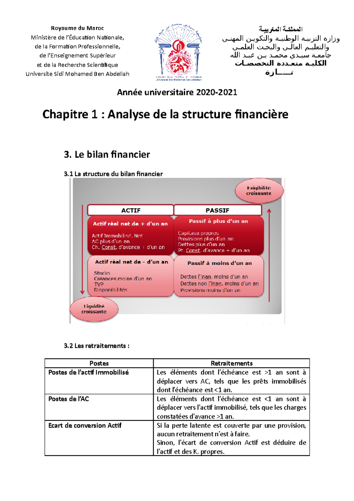 Séance 3 Analyse financier/Le bilan financier - Année universitaire ...