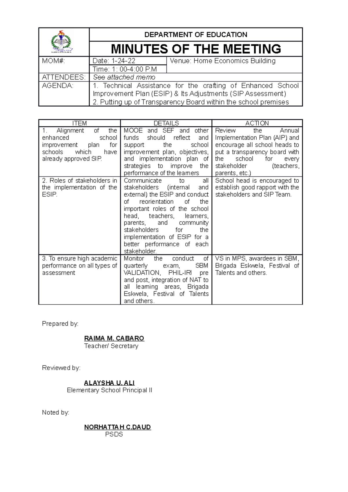 Minutes OF THE Meeting - School Action plan in ICT - DEPARTMENT OF ...