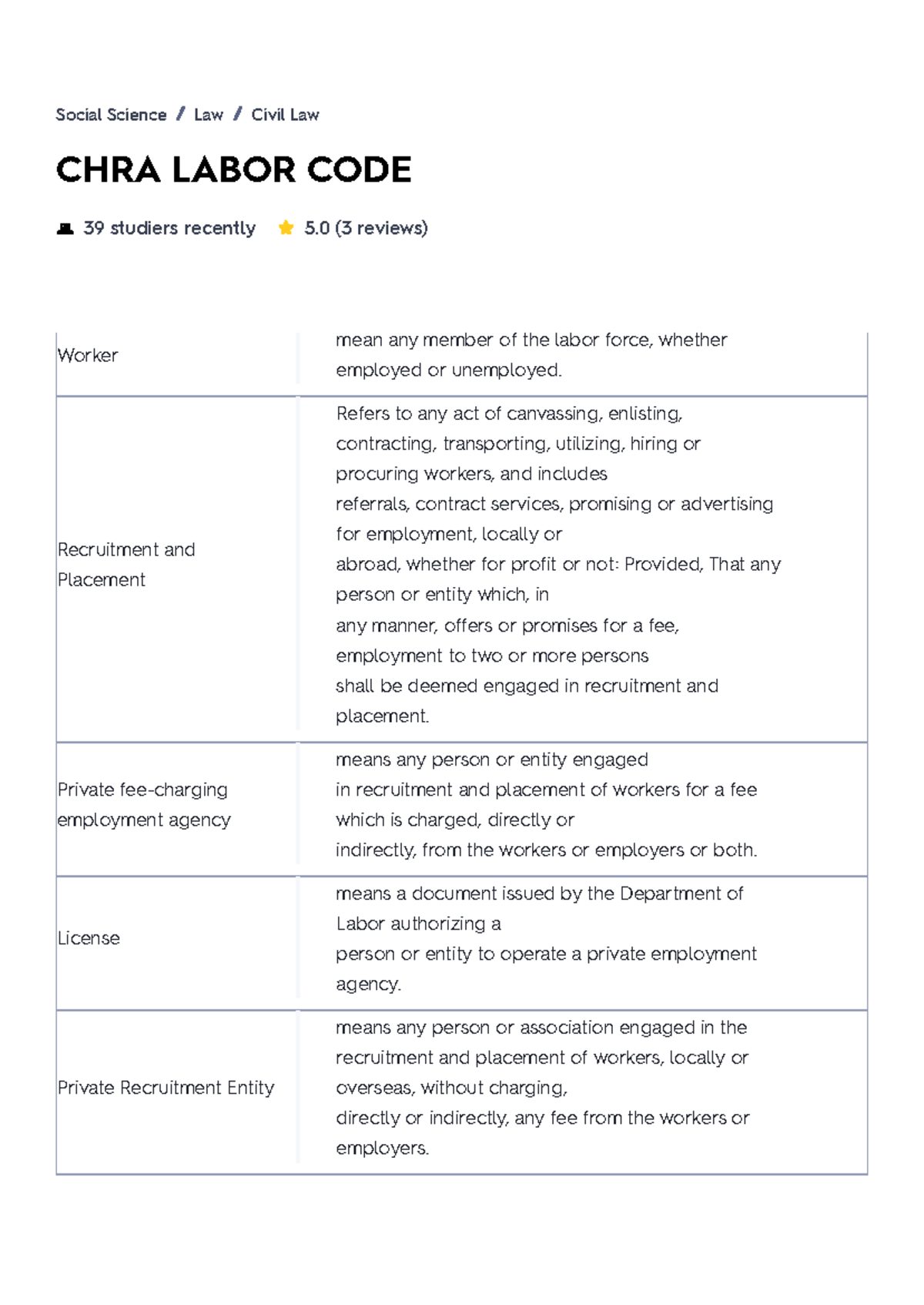 CHRA Labor CODE Flashcards Quizlet - CHRA LABOR CODE 39 studiers ...