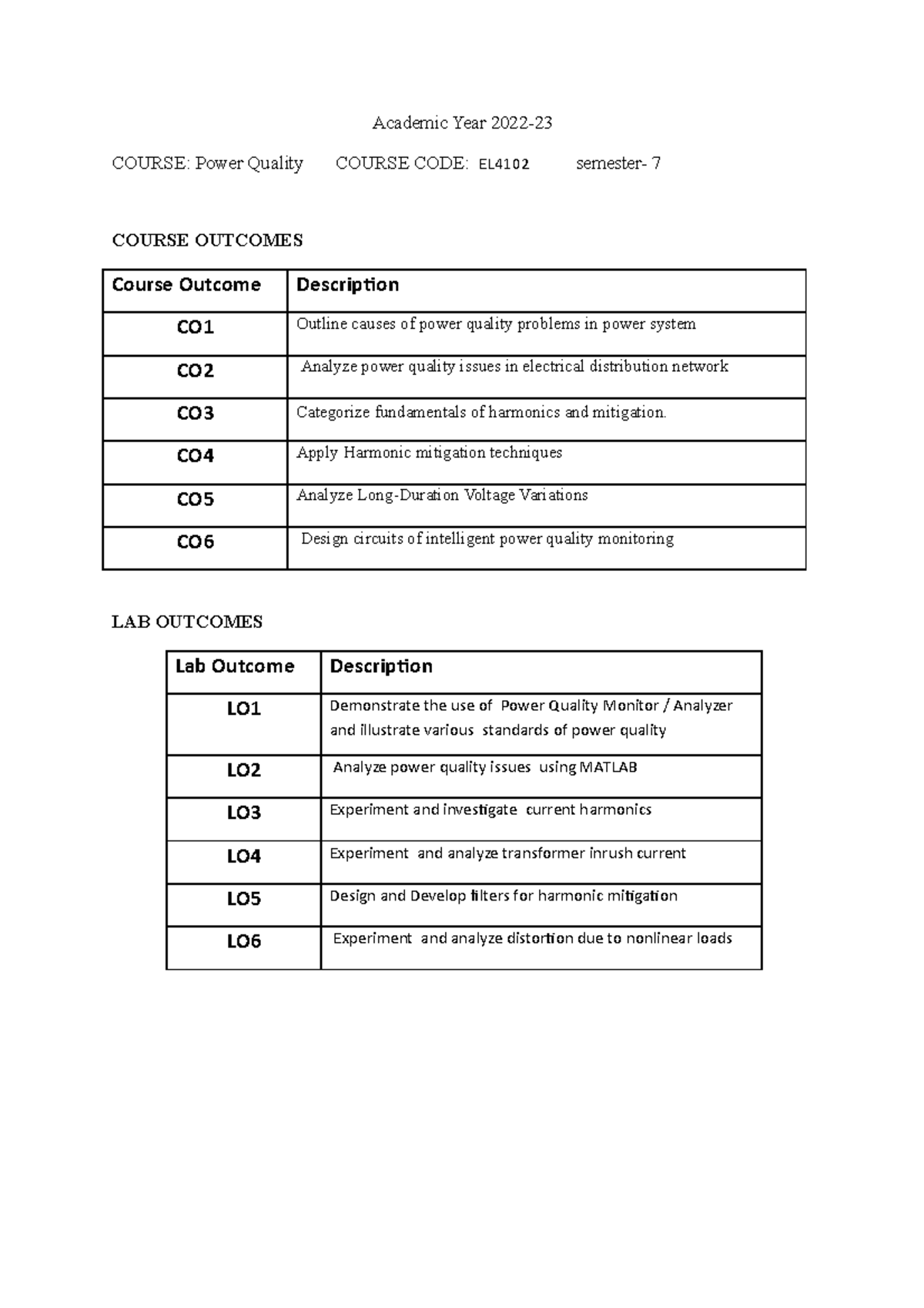 PQ course outcome and lab outcome - Academic Year 2022- COURSE: Power ...