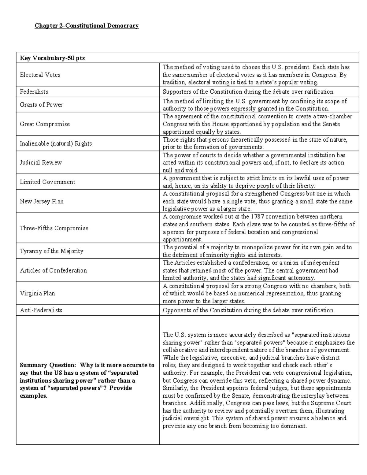 Chapter 2 Study Guide-Constitution - Chapter 2-Constitutional Democracy ...