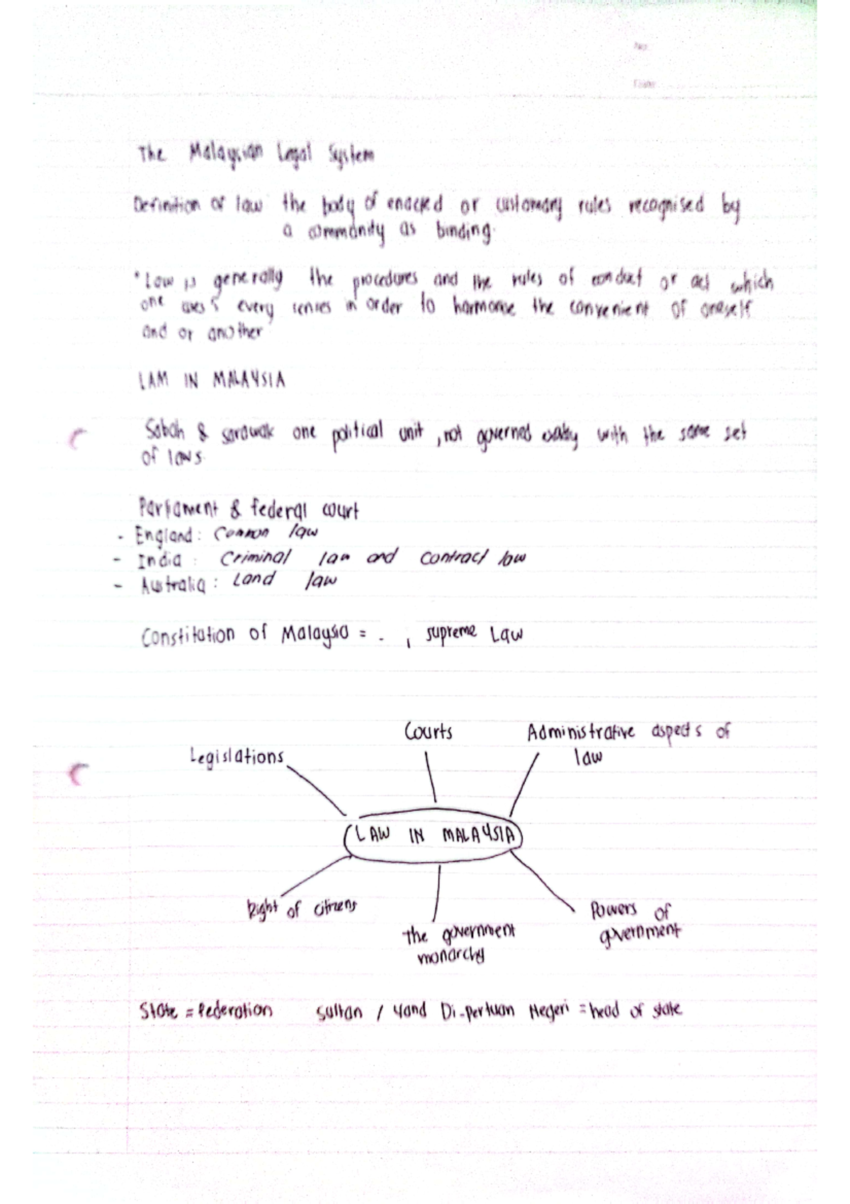 QSA157 - note - Construction Law - Studocu