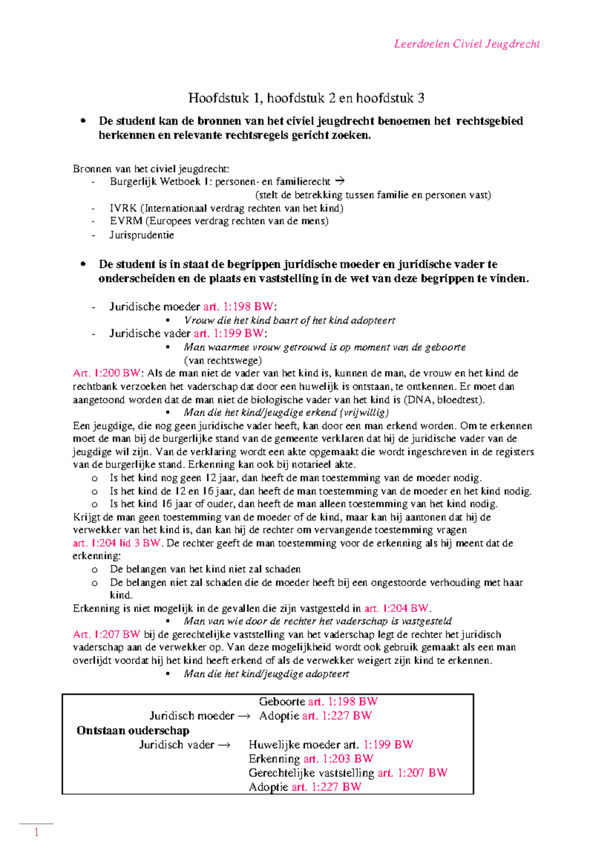 Samenvatting Civiel Jeugdrecht - Hoofdstuk 1, hoofdstuk 2 en hoofdstuk ...