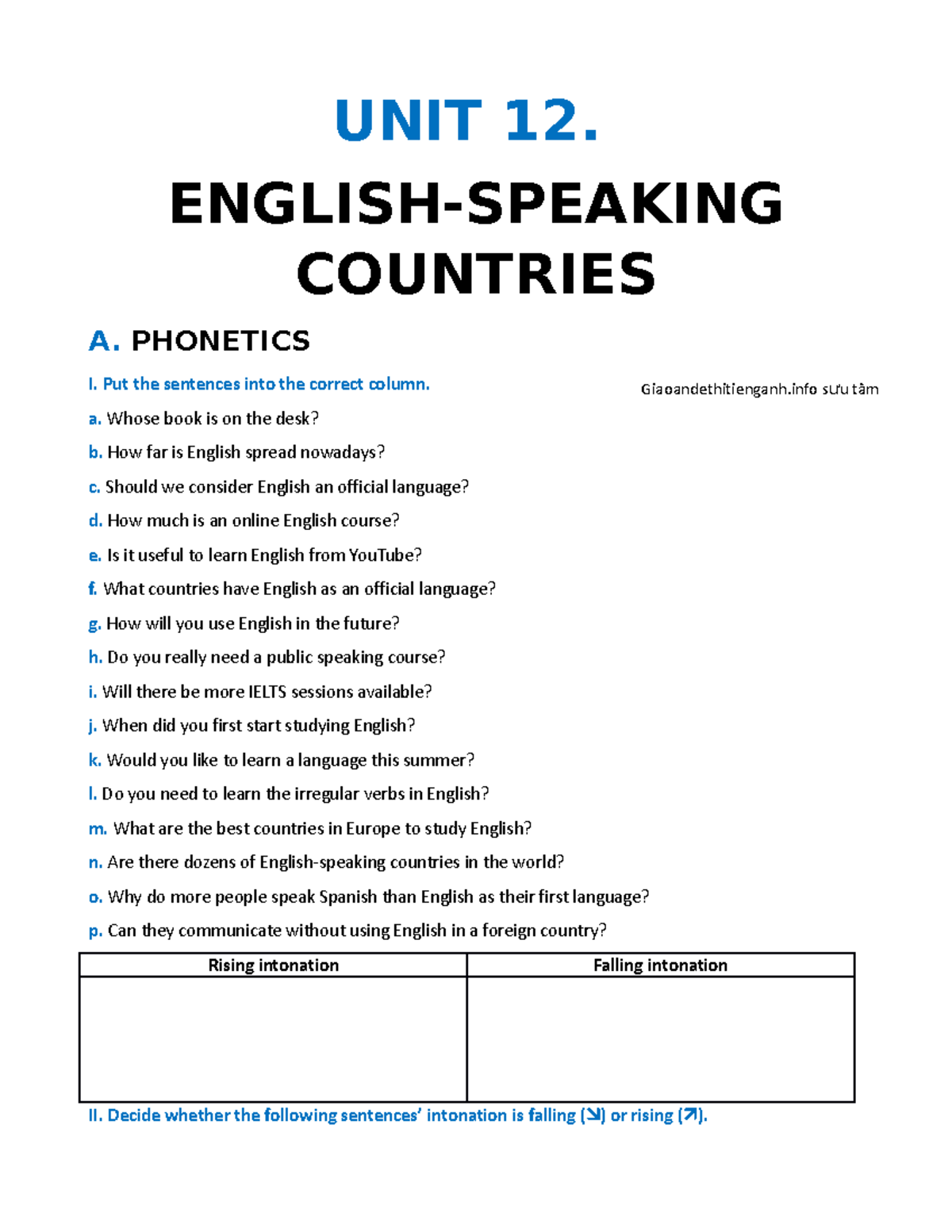 Bài tập bổ trợ Anh 7 Global Bùi Văn Vinh có key. UNIT 12. English- Speaking Countries - UNIT 12 ...