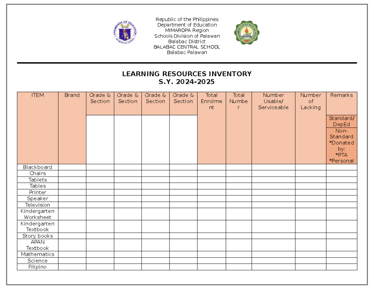 Inventory OF Learning Resources - Department of Education MIMAROPA ...