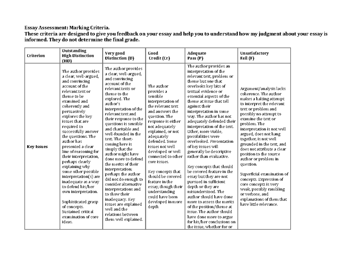 Essay Assessment Rubric - Essay Assessment: Marking Criteria. These ...