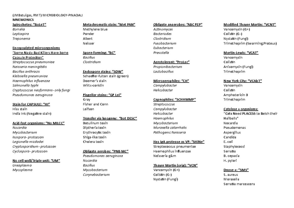 Microbio- Mnemonics - (JMBatuigas, RMT) MICROBIOLOGY-PINADALI MNEMONICS ...