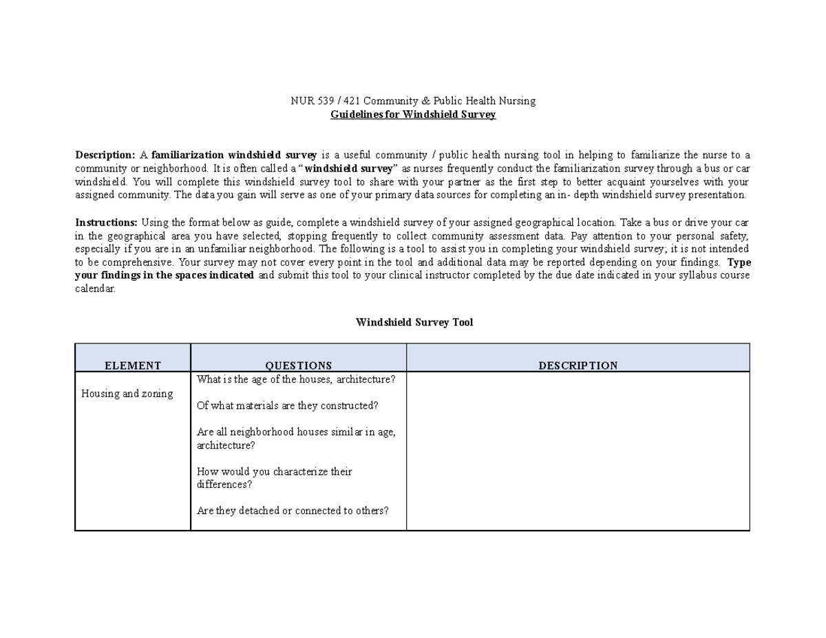 NUR 421 Windshield Survey Tool - NUR 539 / 421 Community & Public ...