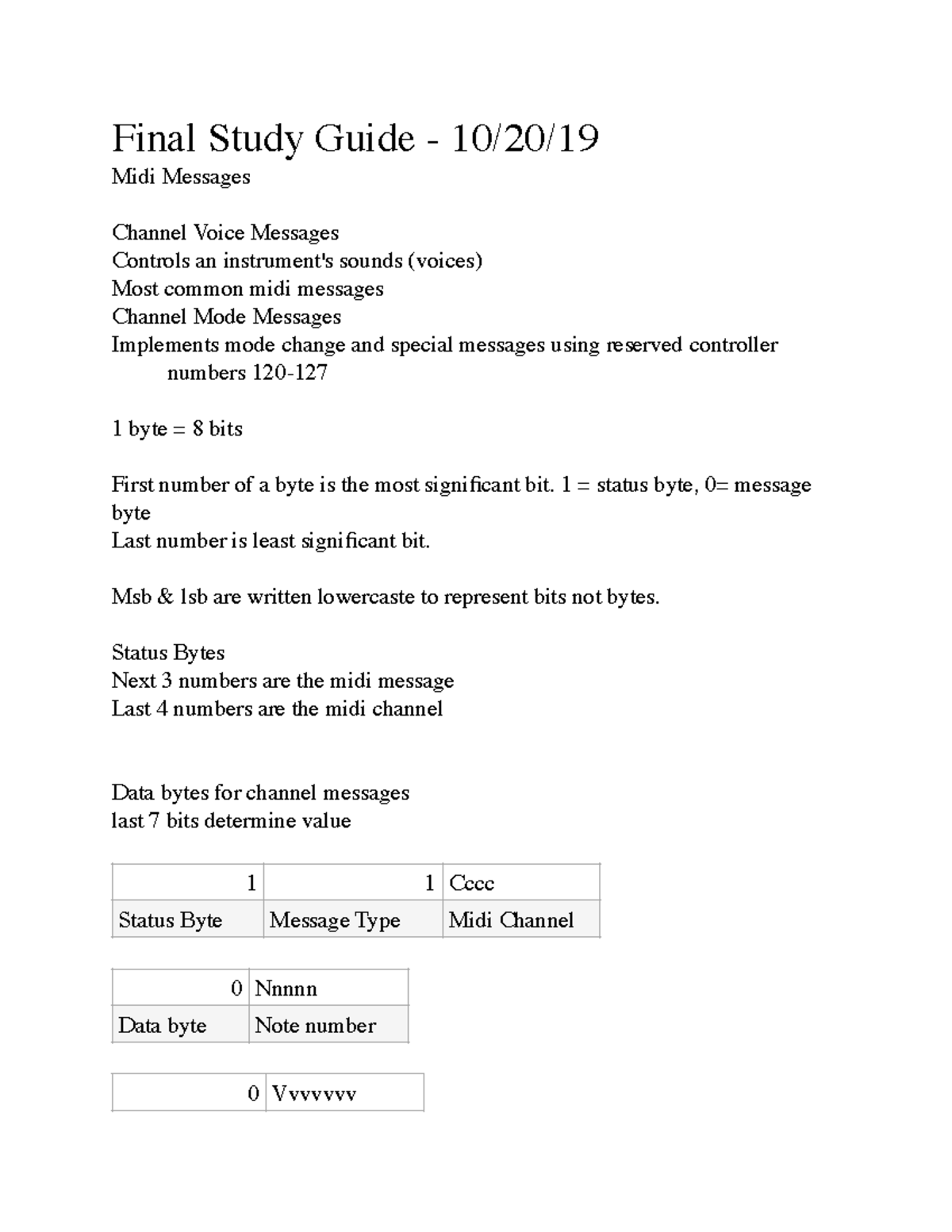 final study guide 10:20:19 - Final Study Guide - 10/20/ Midi Messages ...