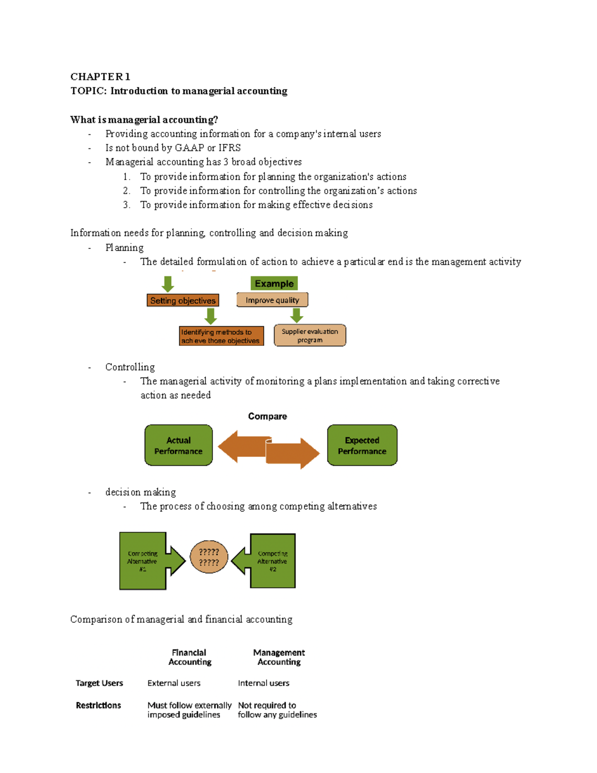 ACC406 Notes - CHAPTER 1 TOPIC: Introduction to managerial accounting ...