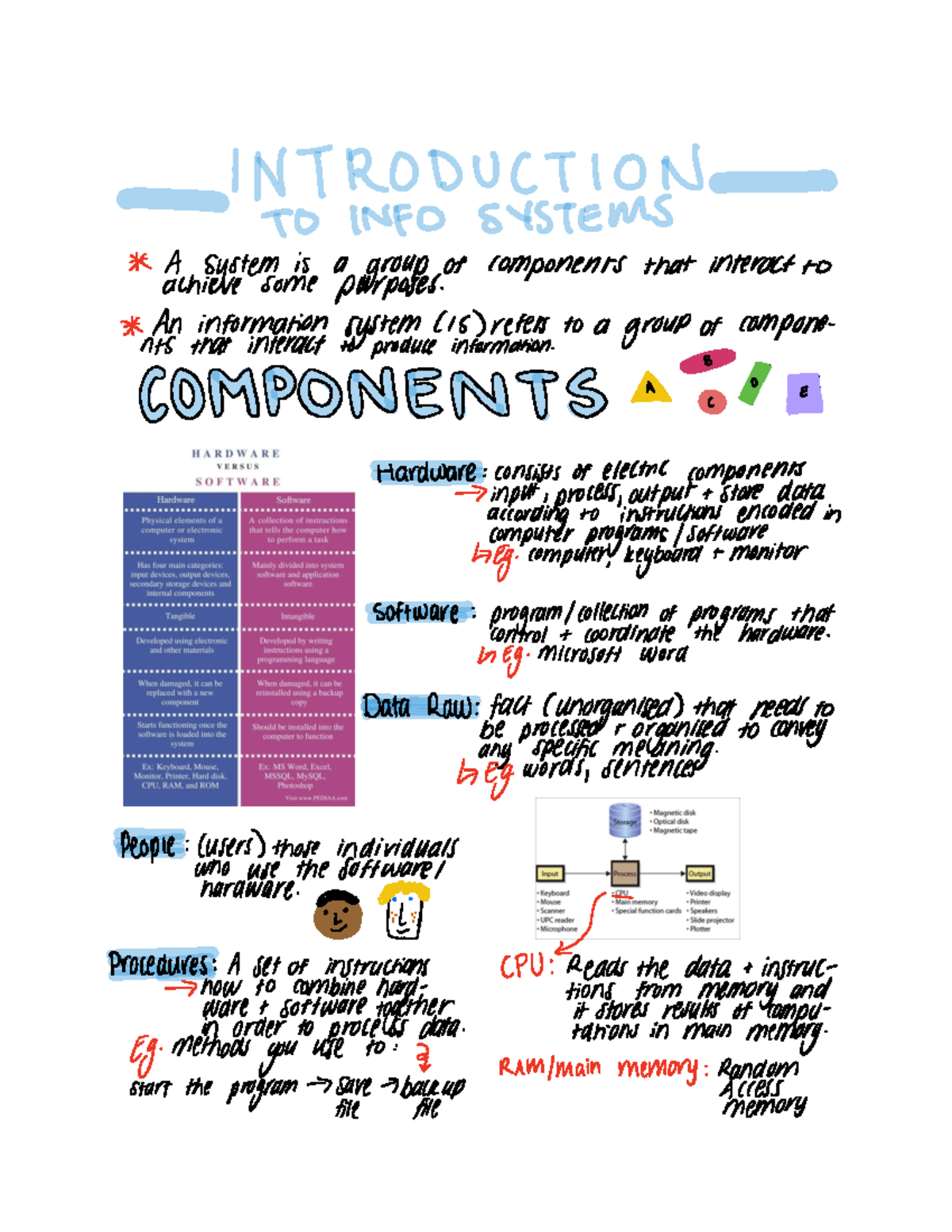 Introduction To Information Systems Week 1 Lecture A System Is A Group Of Components That