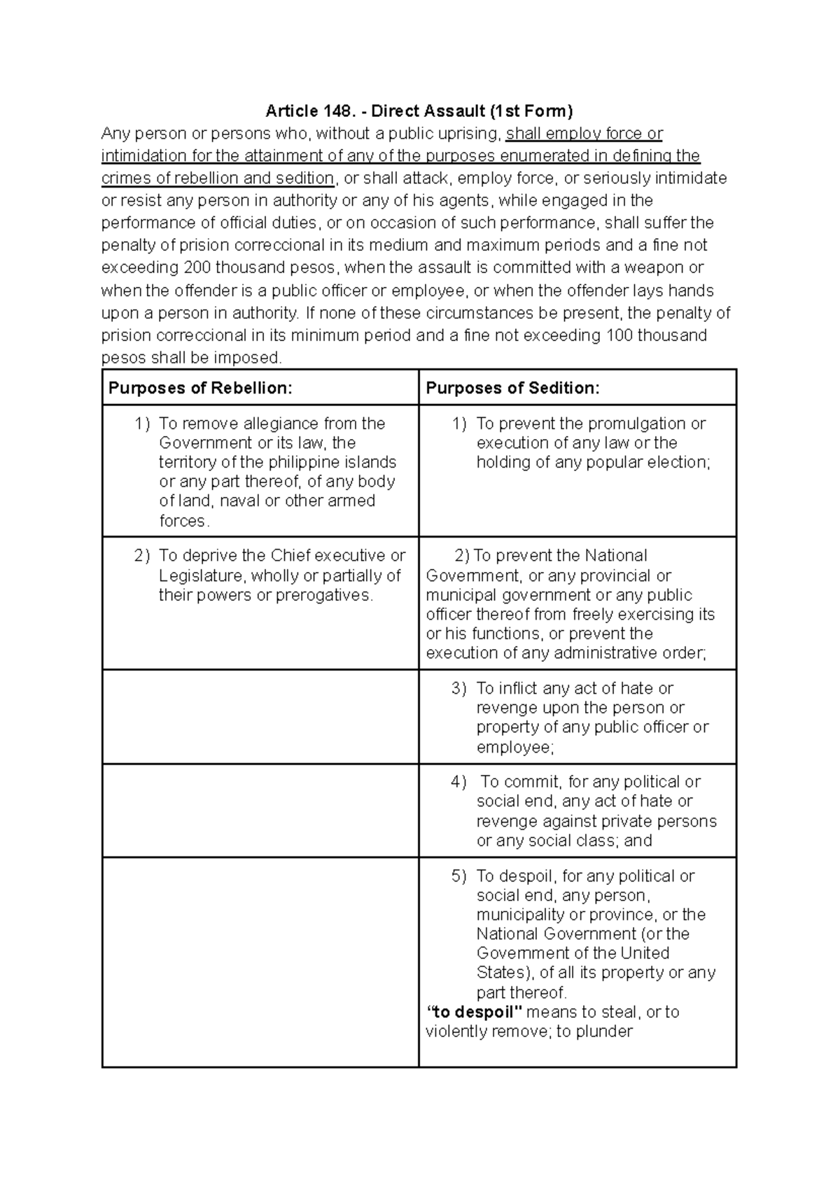 Article 148ofthe RPC–Direct Assault(1st&2nd Form) - Article 148 ...