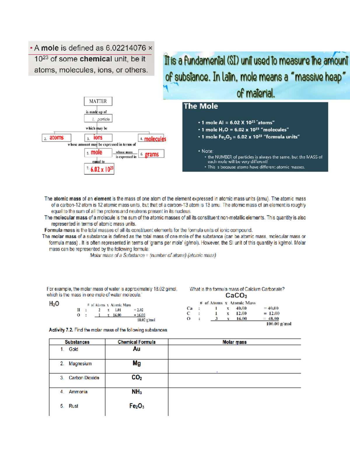 Daily Lesson LOG WEEK 4 G9 - Material Science - Studocu