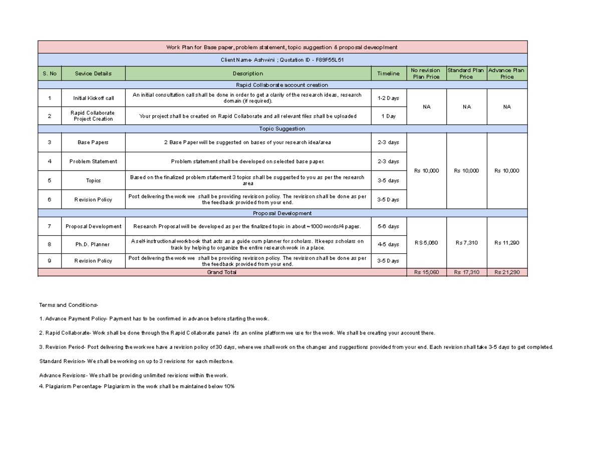 16716914520 Quotation Ashwini Ashwini - Work Plan for Base paper ...