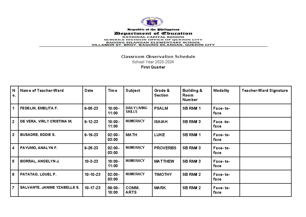 23 24manalon Template for CO and Teachersprofile - Classroom ...