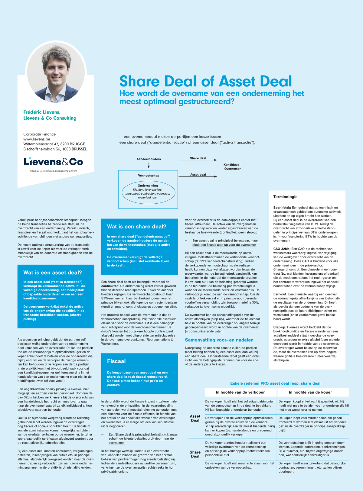 Share deal of asset deal - Share Deal of Asset Deal Hoe wordt de ...