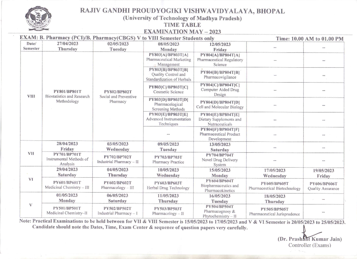 Biotechnology 6th sem Unit 5 Fermentation - B pharmacy 6th sem ...