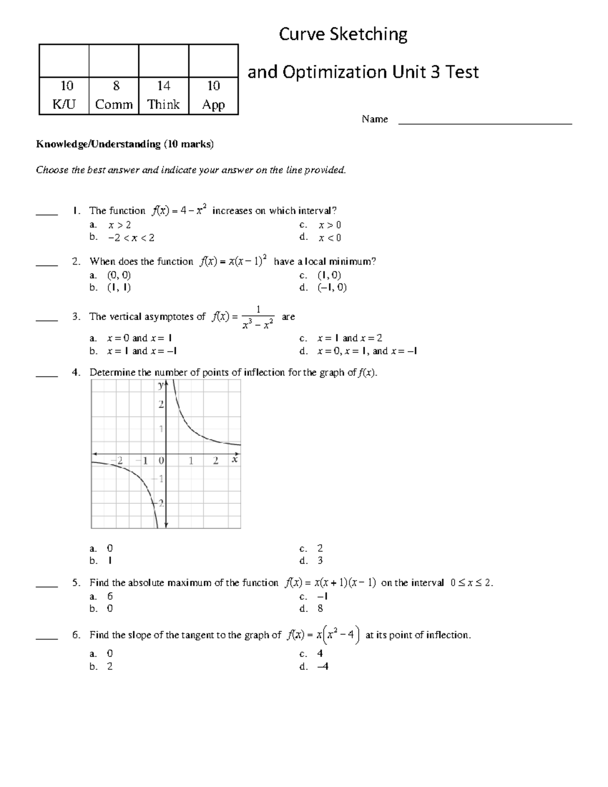 Test 07 1 February 2012, questions and answers - Curve Sketching and ...