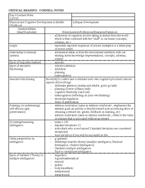 Cornell Notes Template 03.docx - CORNELL NOTES Lecture Notes Day 4 ...