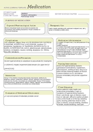 Loperamide - Medication Template for NCLEX based medication - ACTIVE ...