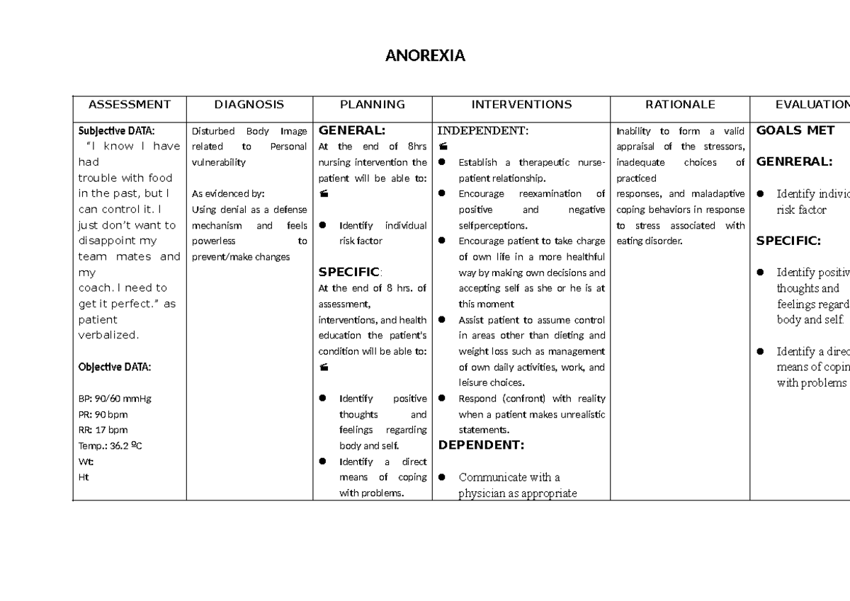 Anorexia - nvhajxwb dvsghvh wgvs - ANOREXIA ASSESSMENT DIAGNOSIS ...