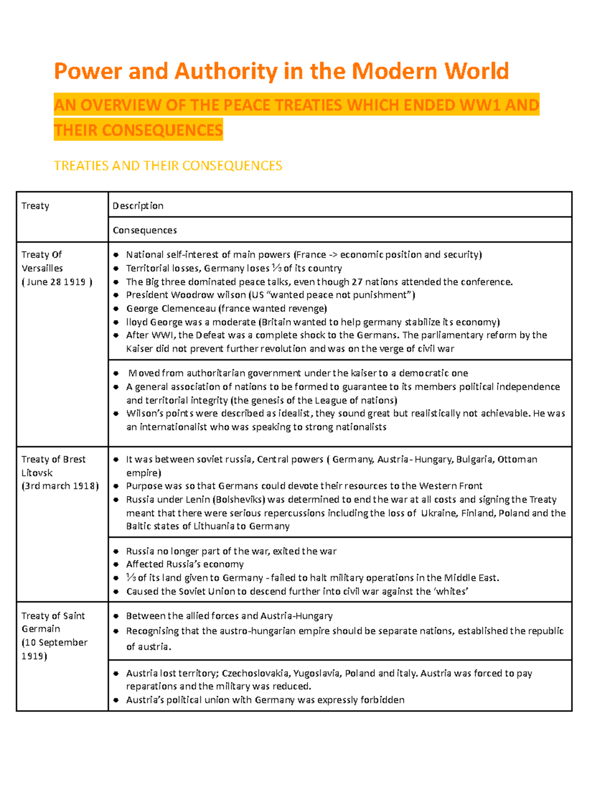 Module 1 Power and Authority in the Modern World - Power and Authority ...