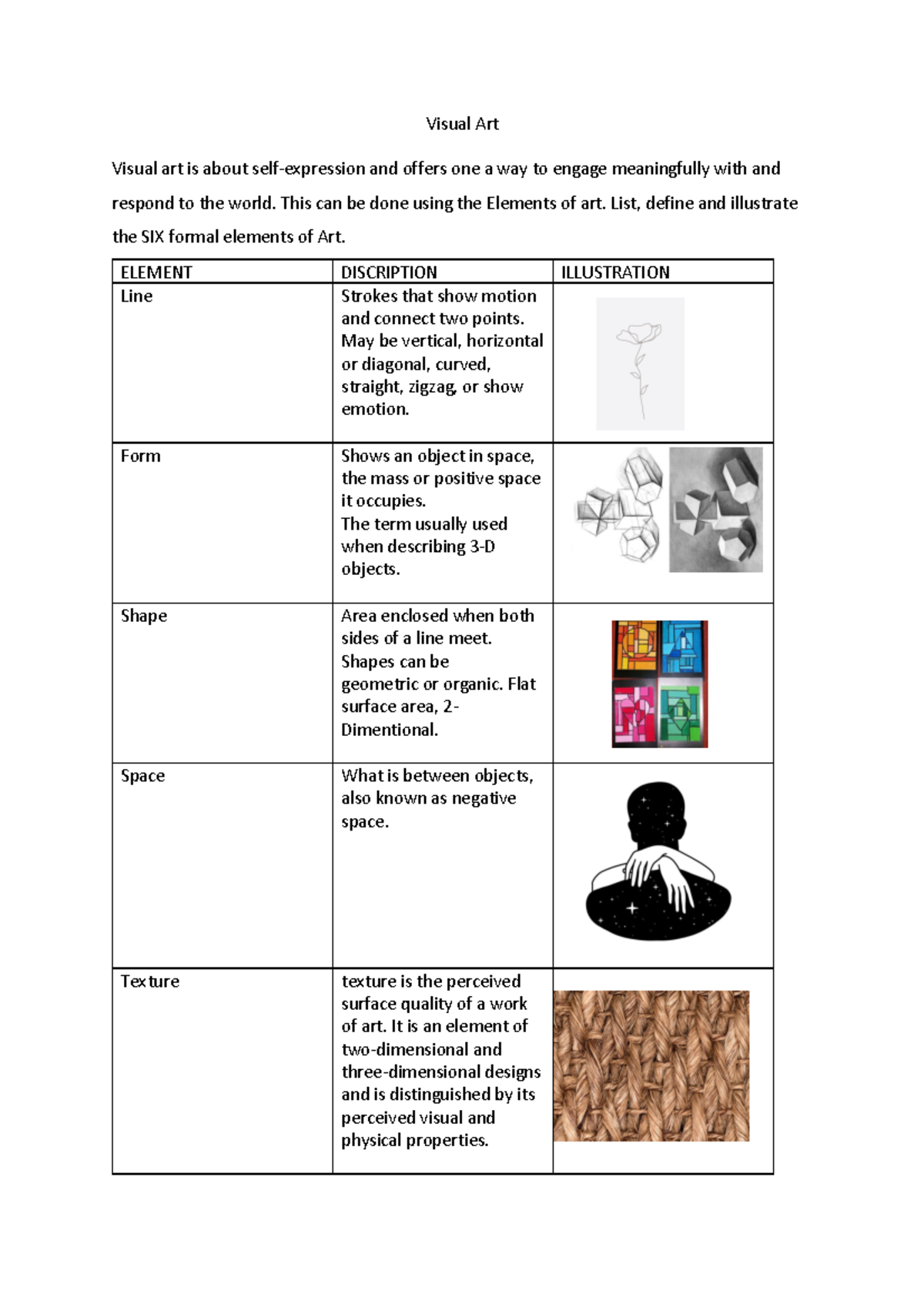 Visual Art Elements - Examination notes - Visual Art Visual art is ...