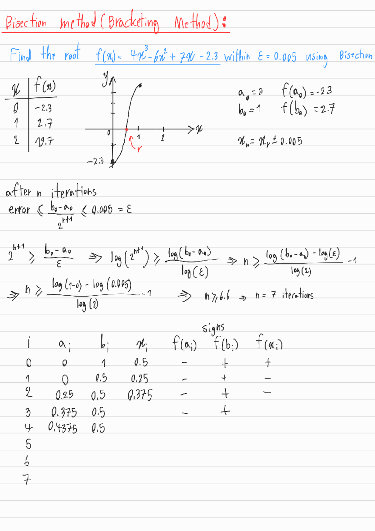 ENGR 391 Lecture Problem Exercises - ENGR 391 - Studocu