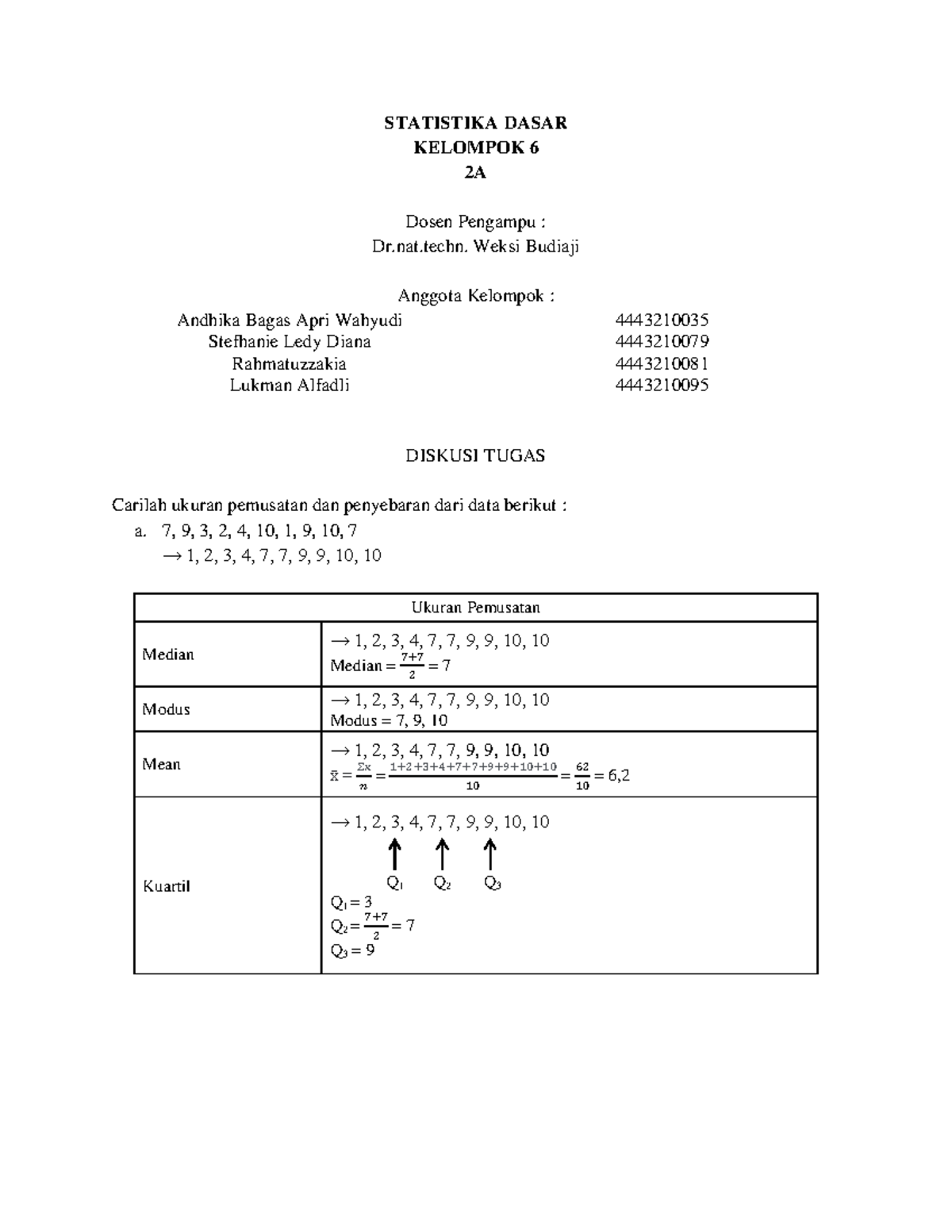 Jawaban Soal Statistik Dasar (Dahan Daun) - STATISTIKA DASAR KELOMPOK 6 ...