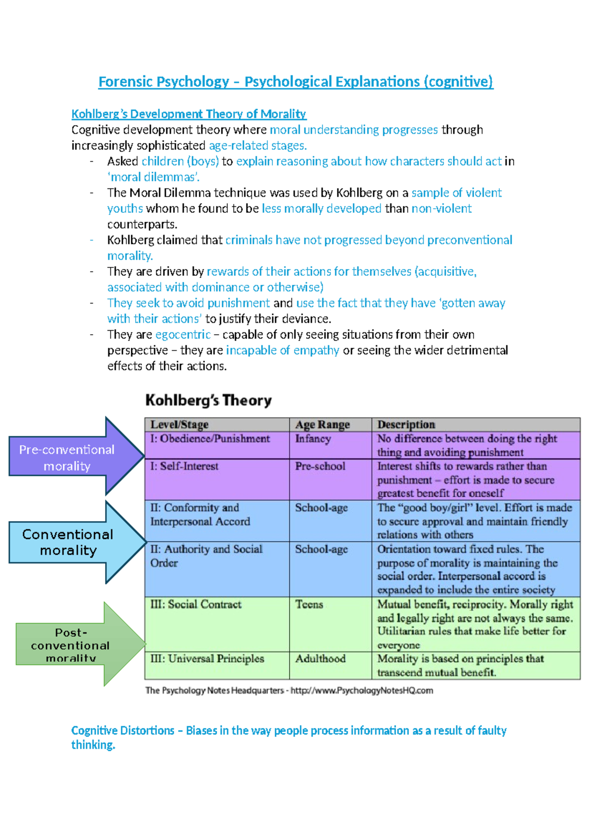 Forensic Psychology - Cognitive explanations - Forensic Psychology ...