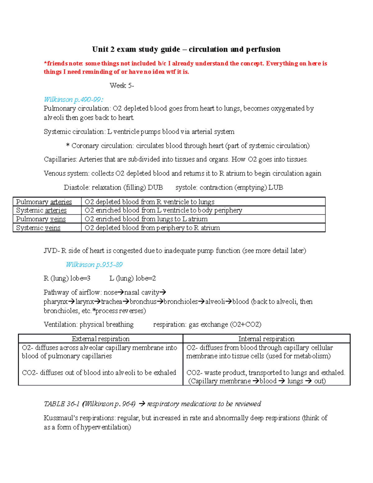 Unit 2 exam guide - Unit 2 exam study guide – circulation and perfusion ...