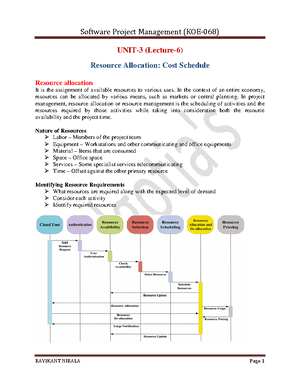 UNIT 2-SPM - UNIT- PROJECT LIFE CYCLE AND EFFORT ESTIMATION: Project Lifecycle and various ...