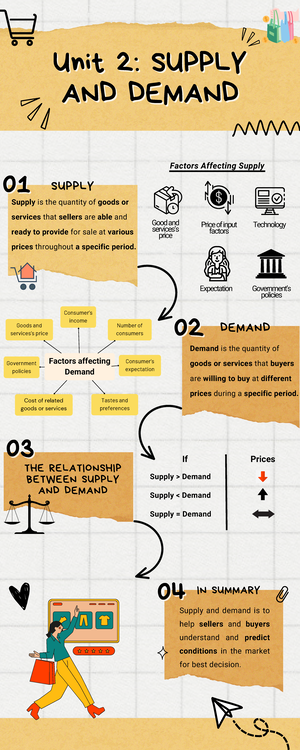 B1 - b1.4 - English for economy - Studocu