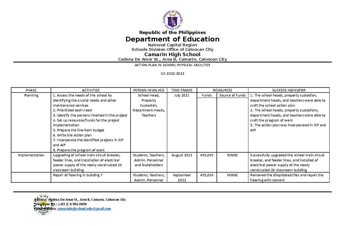 Sample Action Plan in School Physical Facilities - Republic of the ...