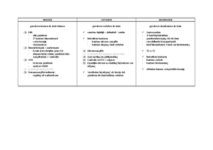 Oefeningen Tarbel - Permanente Evaluatie - OEFENINGEN TARBEL PERMANENTE ...