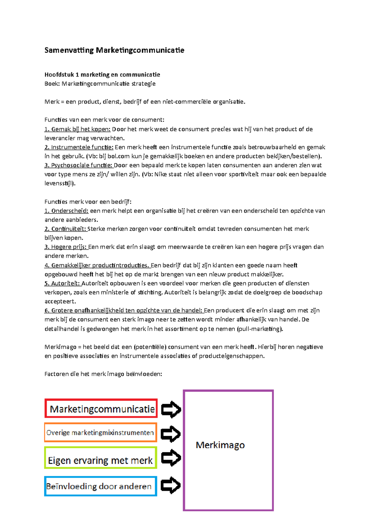 Samenvatting Marketingcommunicatie (+Consumentengedrag) - Samenvatting Marketingcommunicatie ...
