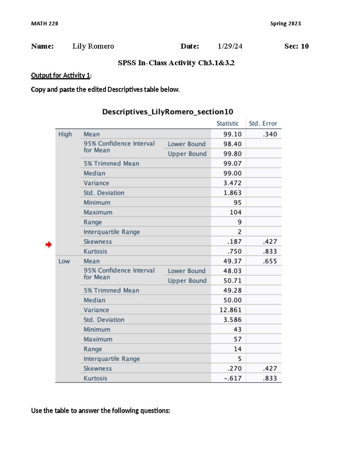 SPSS Activity Ch 3 Part 1 Lily Romero - Name: Lily Romero Date: 1/29/24 ...