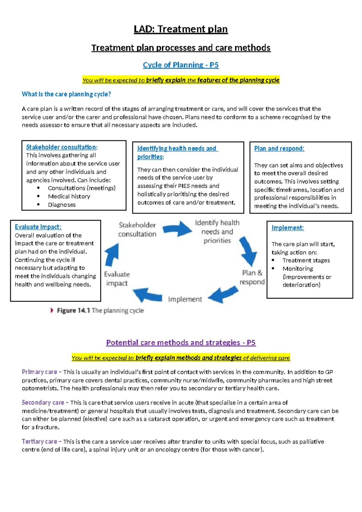 Unit 14 LAD Support Pack1 - LAD: Treatment plan Treatment plan ...