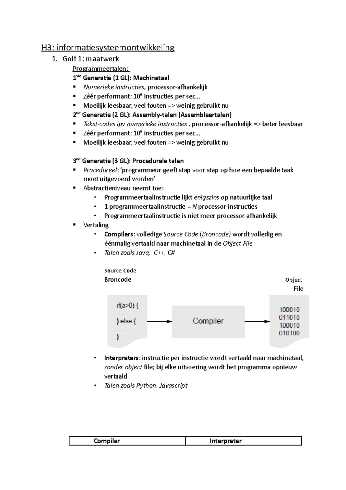 H3informatiesystemen beknopte samenvatting - Informatiesystemen ...