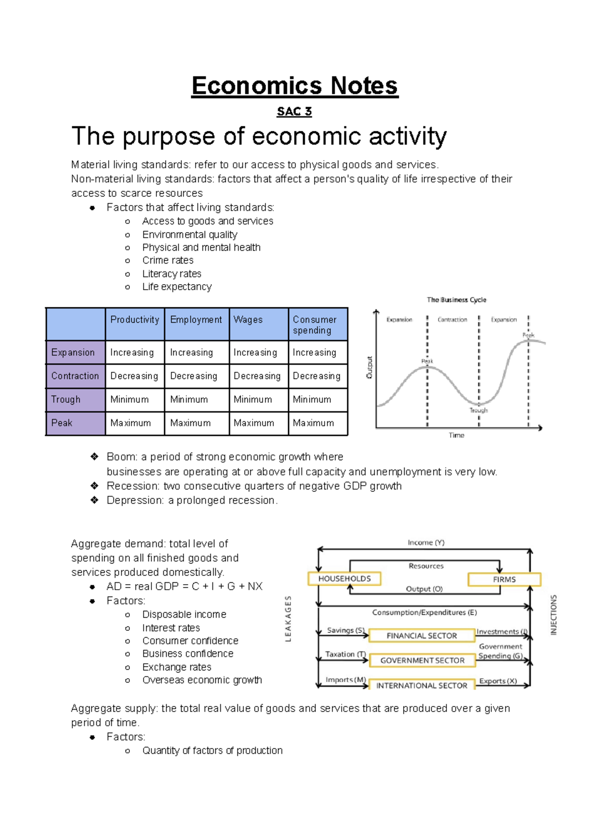 Economics Notes AOS2 - Economics Notes SAC 3 The purpose of economic ...