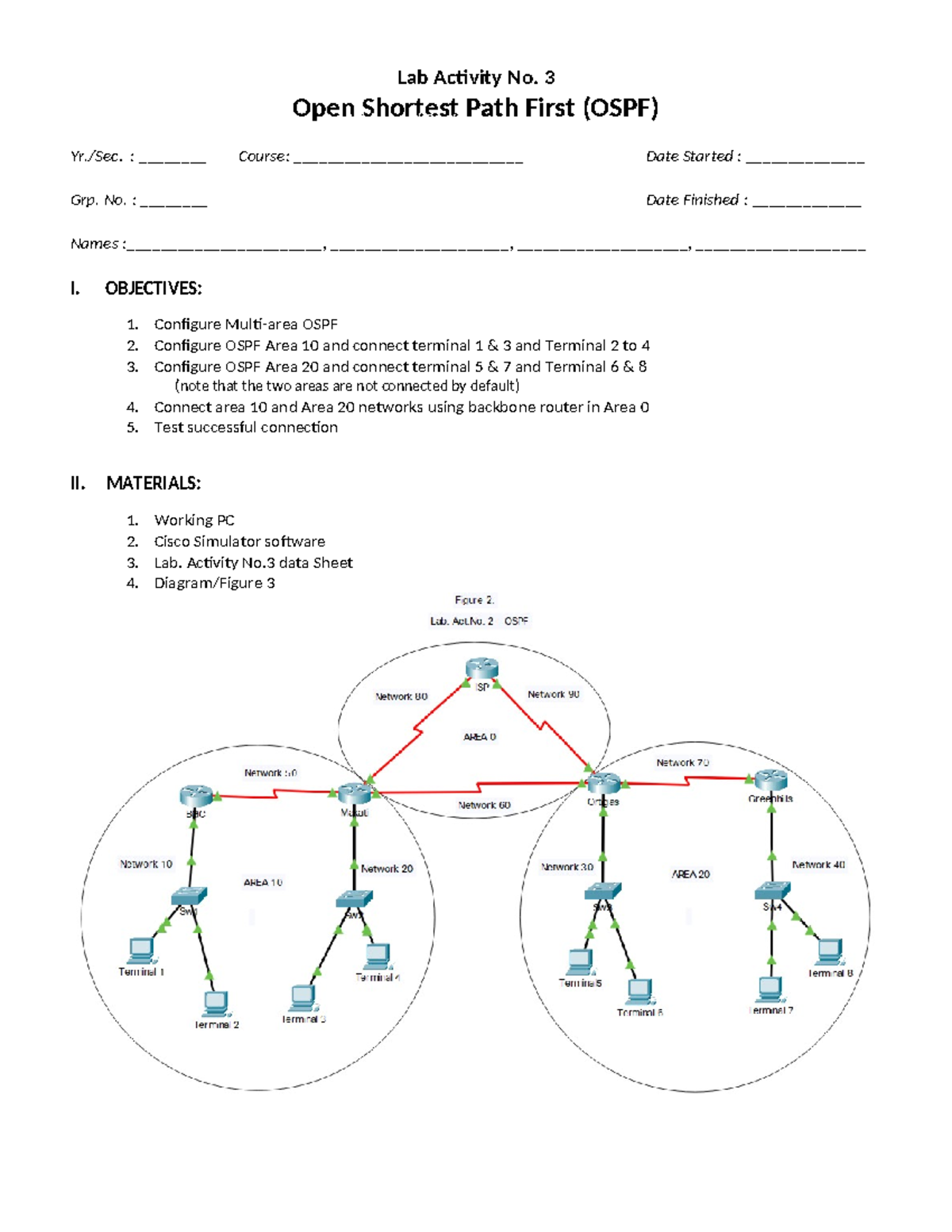 Activity-No-3-OSPF - Lab Activity No. 3 Open Shortest Path First (OSPF ...