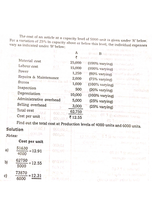 Output Costing - DEFINITION OF UNIT COSTING . According to J. Batliboi ...