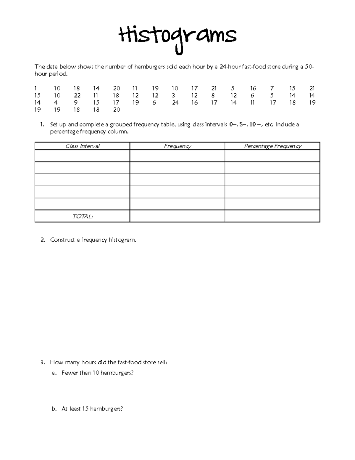 Histograms Worksheet - Histograms The data below shows the number of ...