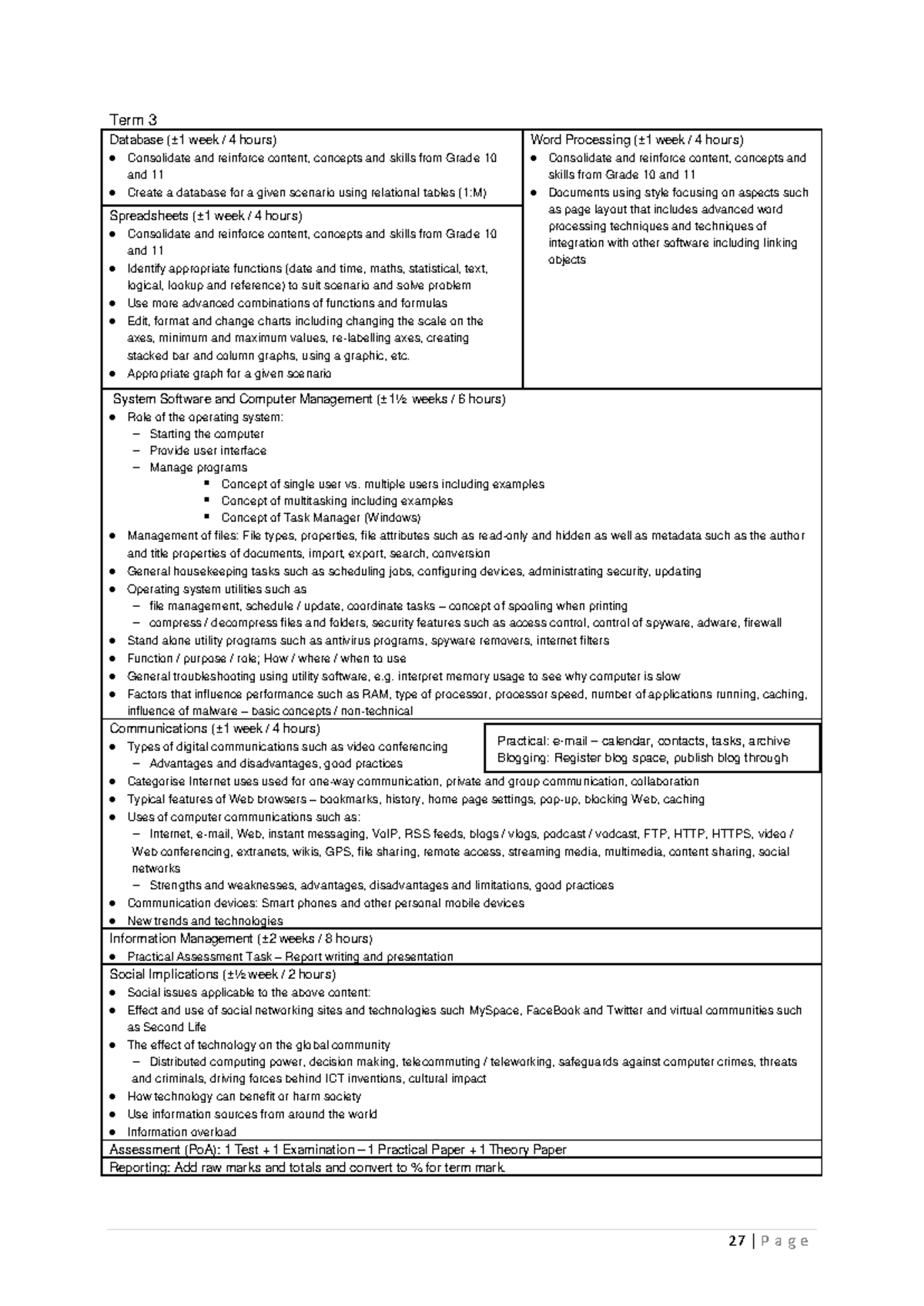 Assesment CAT caps document - Term 3 Database (±1 week / 4 hours) x ...