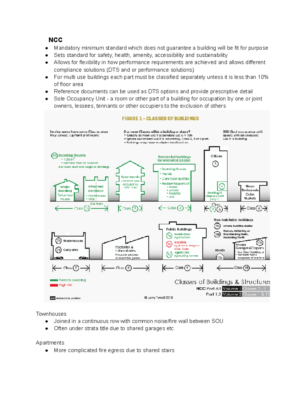 Construction Technology 2 Lecture Notes - NCC Mandatory minimum ...