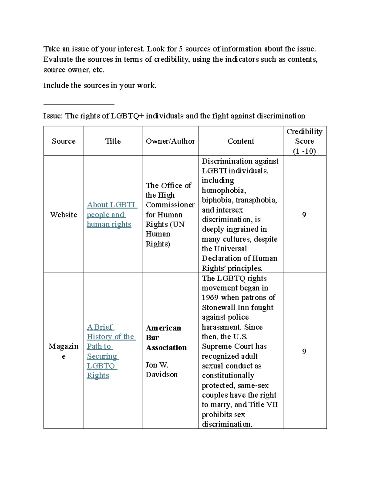 Evaluate credibility - TDPP - Take an issue of your interest. Look for ...