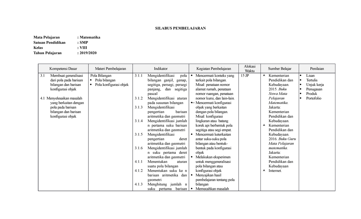 Silabus Matematika Kelas VIII K.13 - Laporan Magang - SILABUS ...