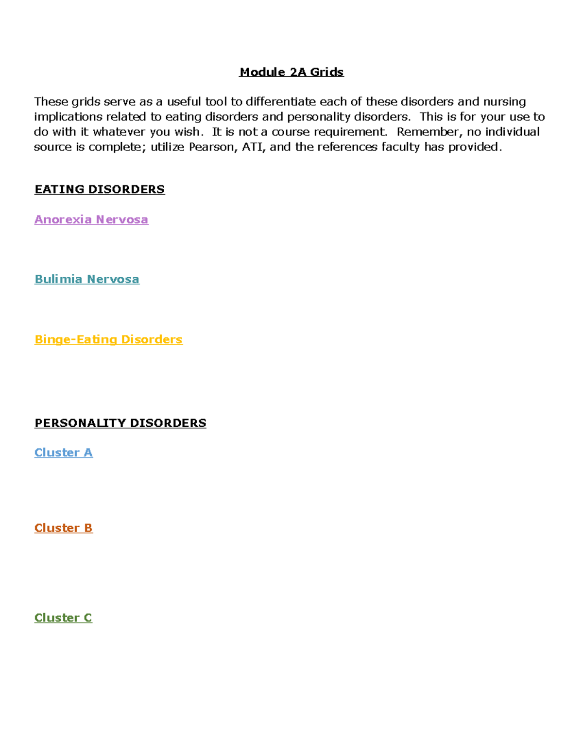 Grids Eating and Personality Disorders Grid module 2A - Module 2A Grids ...