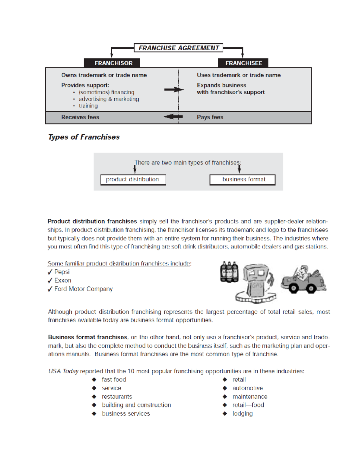 Lesson 1 Introduction to Franchising - professional education - Studocu