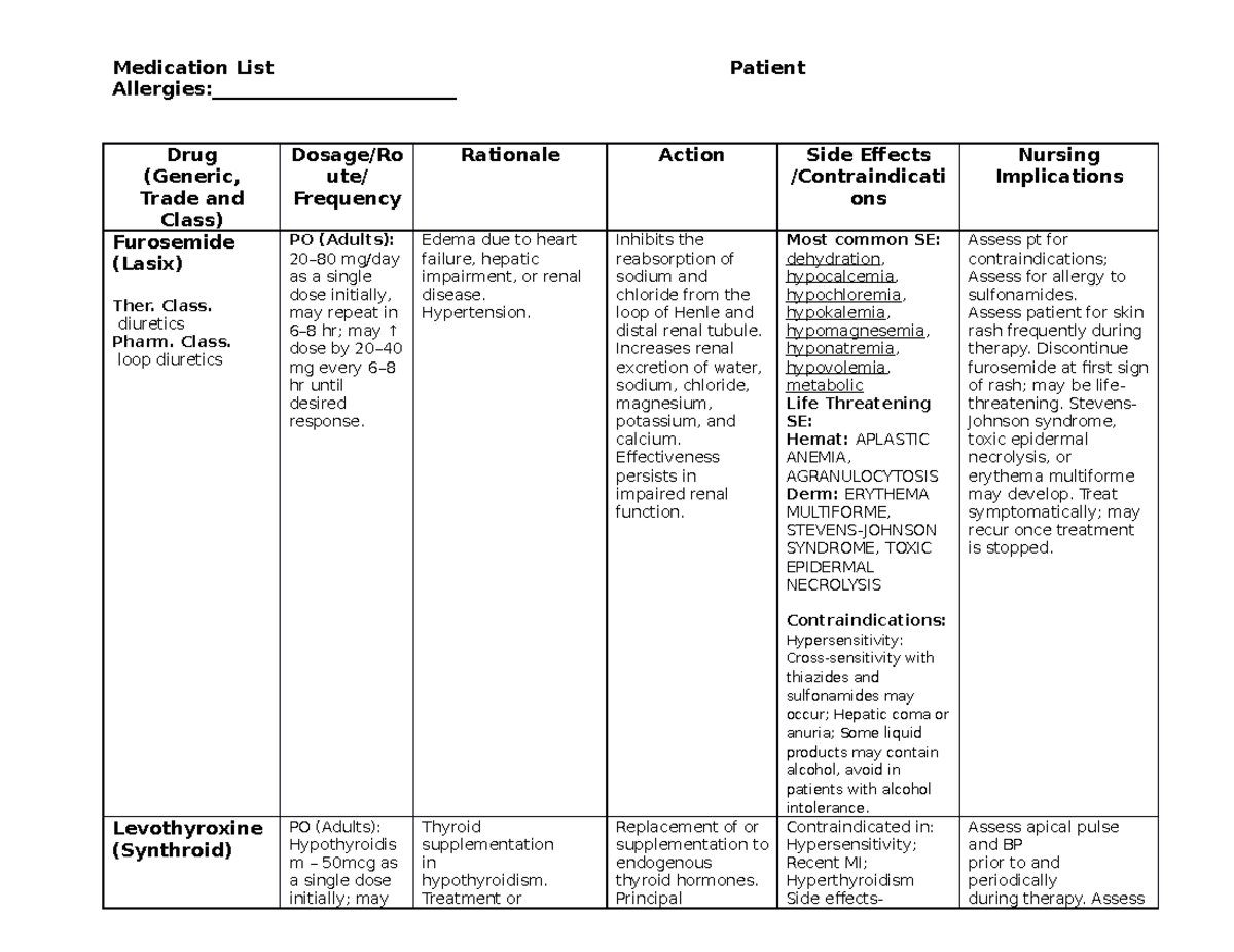 256 Medication Form - Medication List Patient Allergies ...